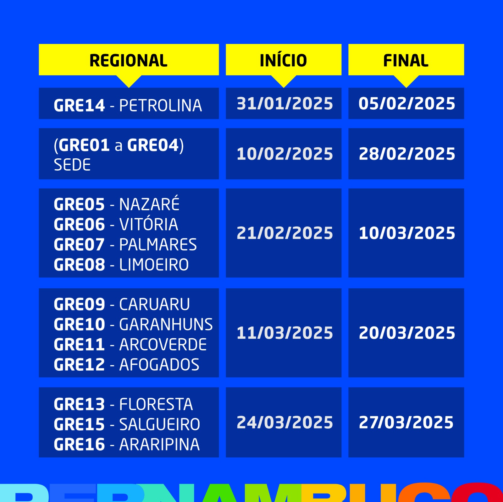 SEE divulga cronograma de entregas do PE + Digital – SEE